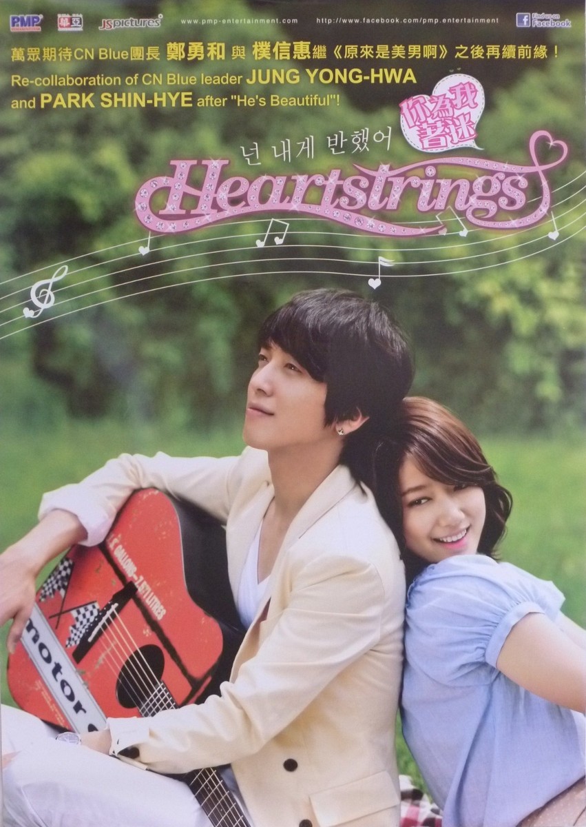 Park Shin Hye Heartstring Wallpaper Youve Fallen For Me / Heartstrings