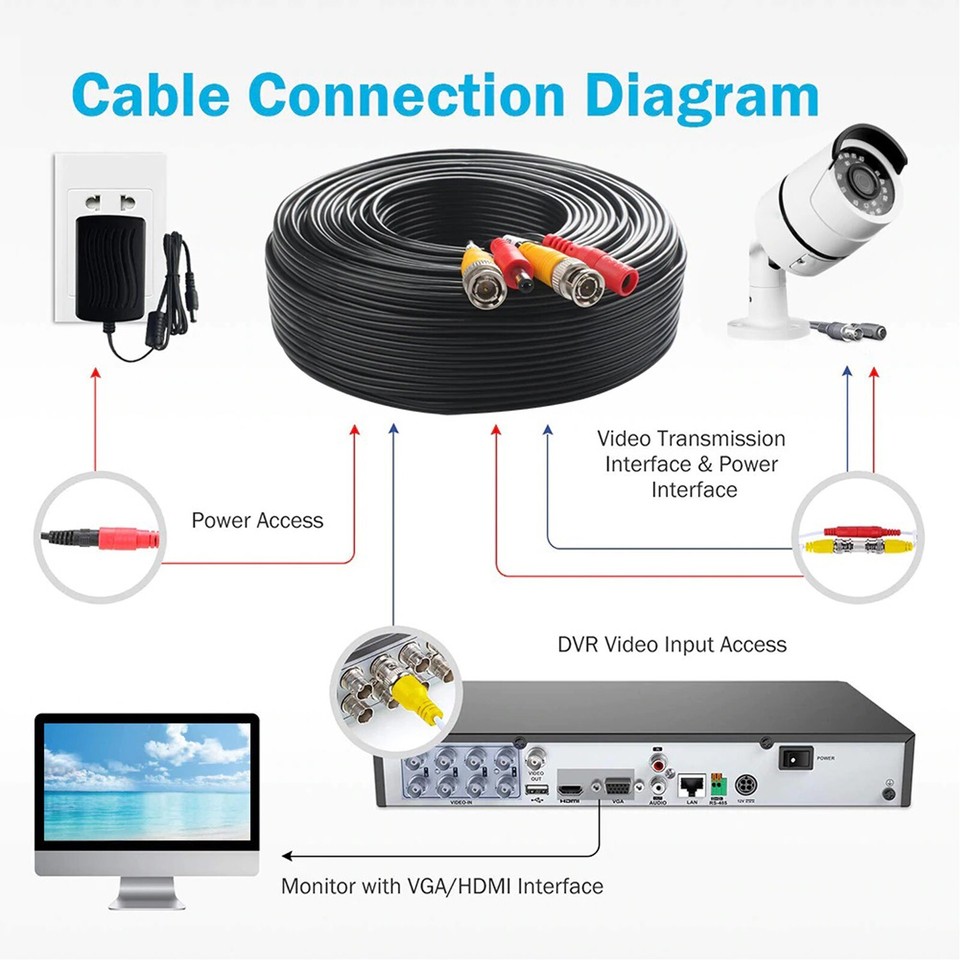 5M 10M 15M-50M BNC DC Power Video Lead CCTV Security Camera DVR ...