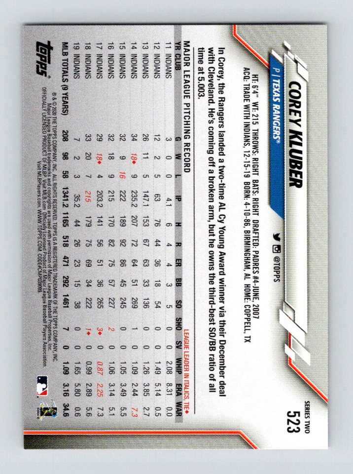 2020 Topps Gold Star #523 Corey Kluber Texas Rangers | eBay