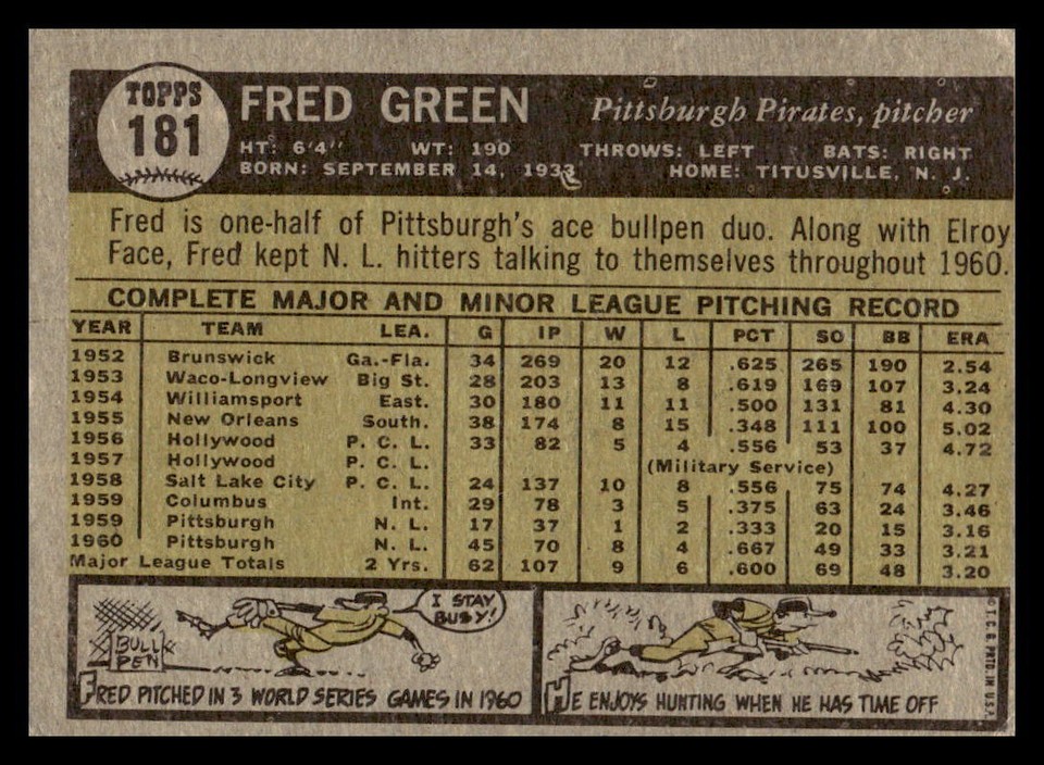 1961 Topps Fred Green #181 Pittsburgh Pirates Baseball Card | eBay