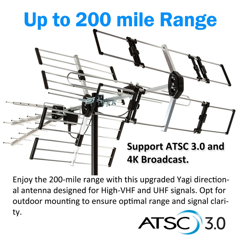 2025 Long Range Yagi Antenna Outdoor 24 Elements 4K Crystal Clear UHF ...