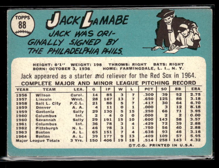 1965 Topps #88 Jack Lamabe VG/G | eBay