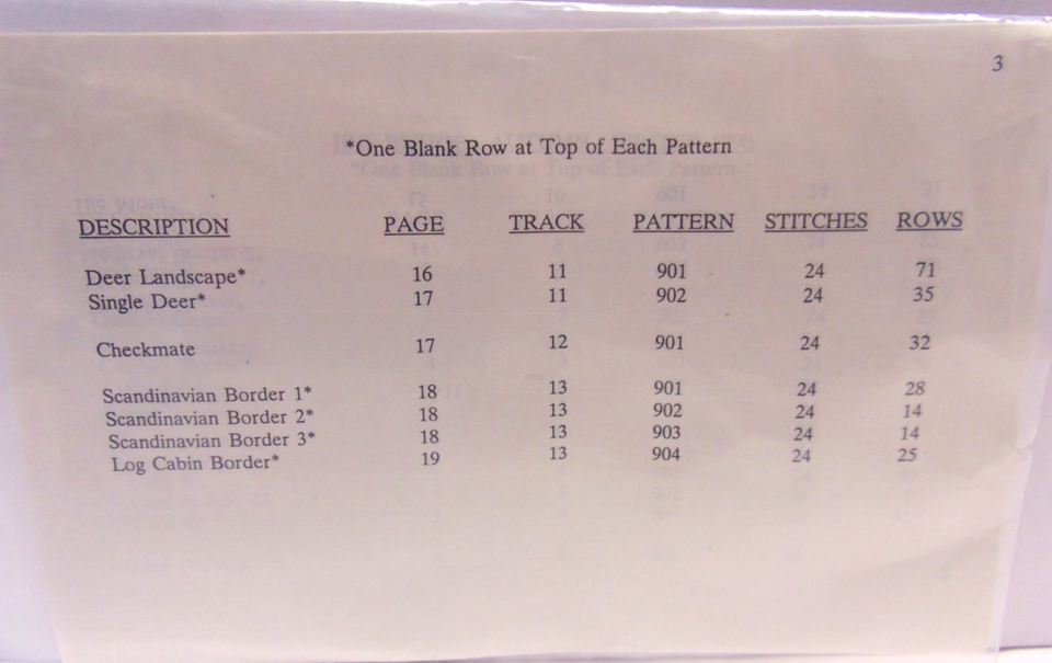 1990 Iris Bishop Autumn-Winter Knitting Floppy Disk Brother KH-930 | eBay