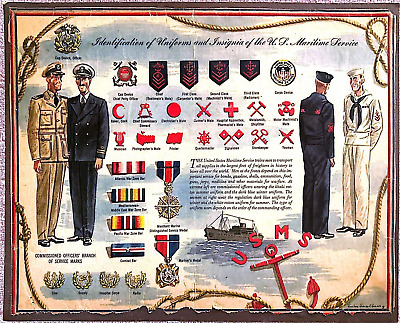 WW2 Era USMS Identification Chart | eBay