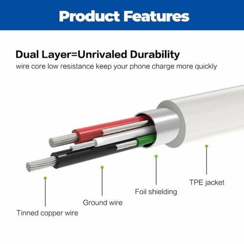 Genuine Samsung Cable S21 S9 S10 S20 Note10 Type C Fast Charger USB ...