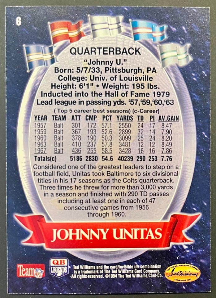 Johnny Unitas Football Cards 🏈 - Base Cards - You Choose - Colts 🔵⚪️ | eBay