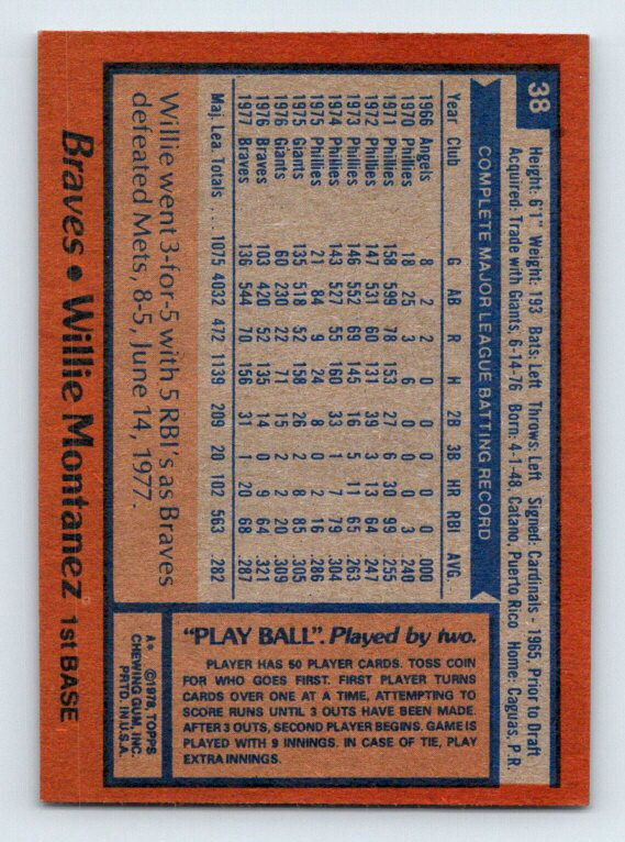 WILLIE MONTANEZ Atlanta Braves 1978 Topps Baseball Card B190 | eBay