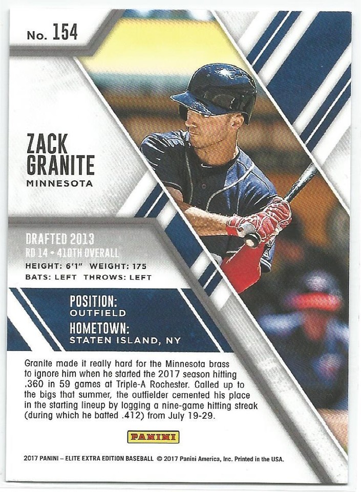 Zack Granite Minnesota Twins 2017 Elite Extra Edition 417/999 | eBay