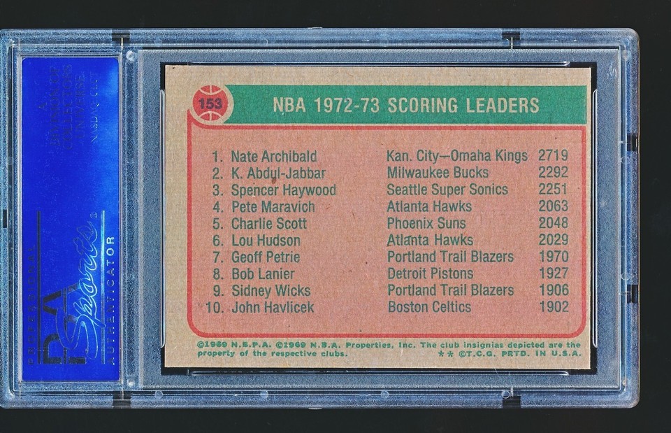 1973 Topps NBA SCORING LEADERS KAREEM #153 PSA 9 | eBay