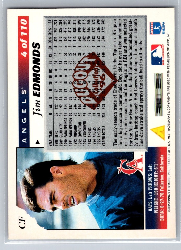 1996 Score #4 Jim Edmonds California Angels Card | eBay