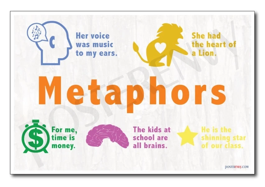 Metaphors Examples For Students