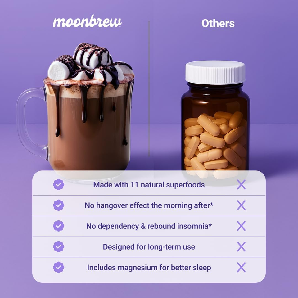 Moonbrew Nighttime Magnesium Hot Cocoa Jar, Natural Sleep Aid Drink Mix ...