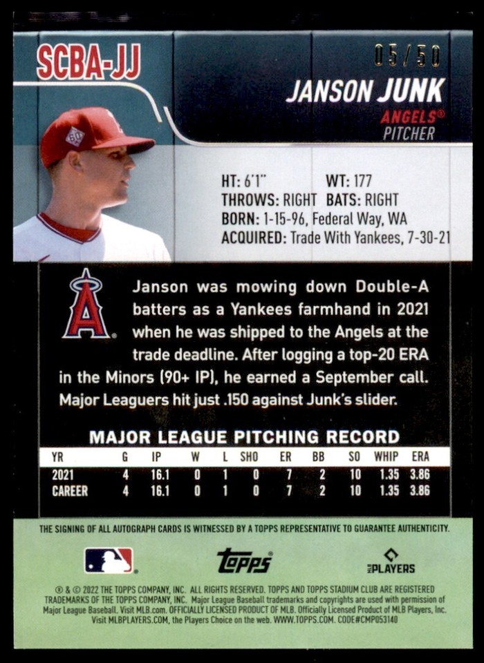Janson Junk 2022 Topps Stadium Club Autograph Red Foil Rookie Red Foil ...