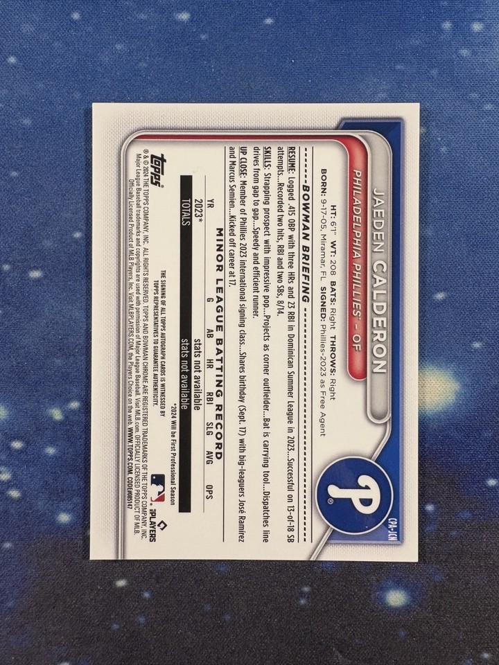 2024 Bowman Chrome #CPA-JCN Jaeden Calderon 1st Prospect Auto Phillies ...