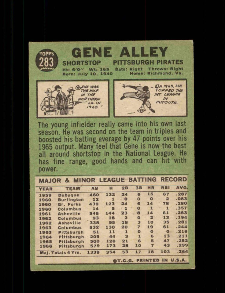 1967 GENE ALLEY TOPPS #283 PIRATES *R5689 | eBay