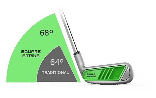Square Strike Wedge Right Hand 45° Pitching & Chipping Golf Club Set ...