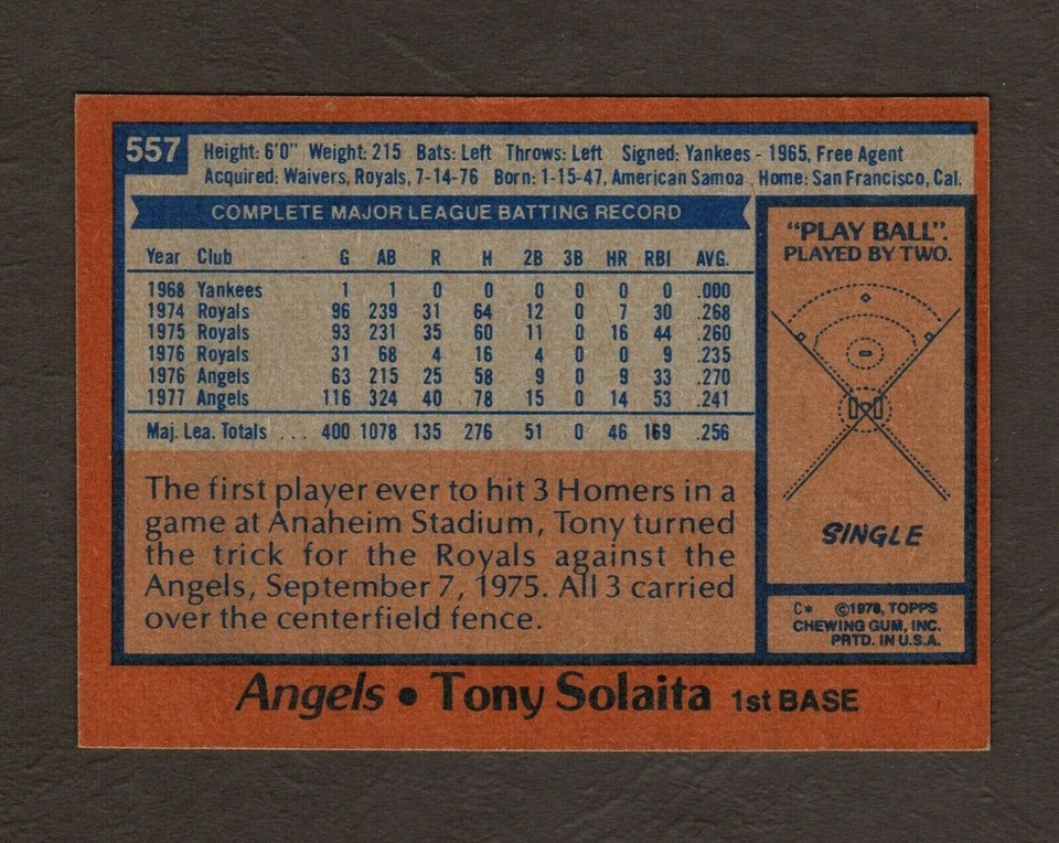 1978 Topps Baseball Card #557 Tony Solaita - California Angels | eBay