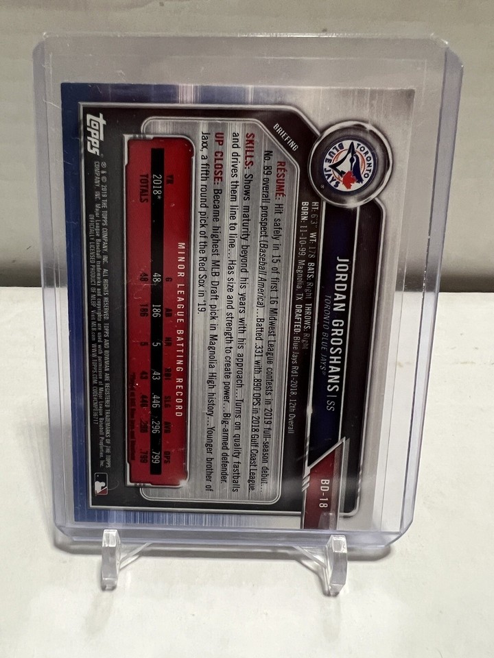 2019 Bowman Draft Jordan Groshans /25 Orange Paper | eBay