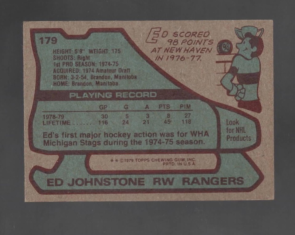 1979-80 Topps Ed Johnstone New York Rangers #179 Excellent | eBay