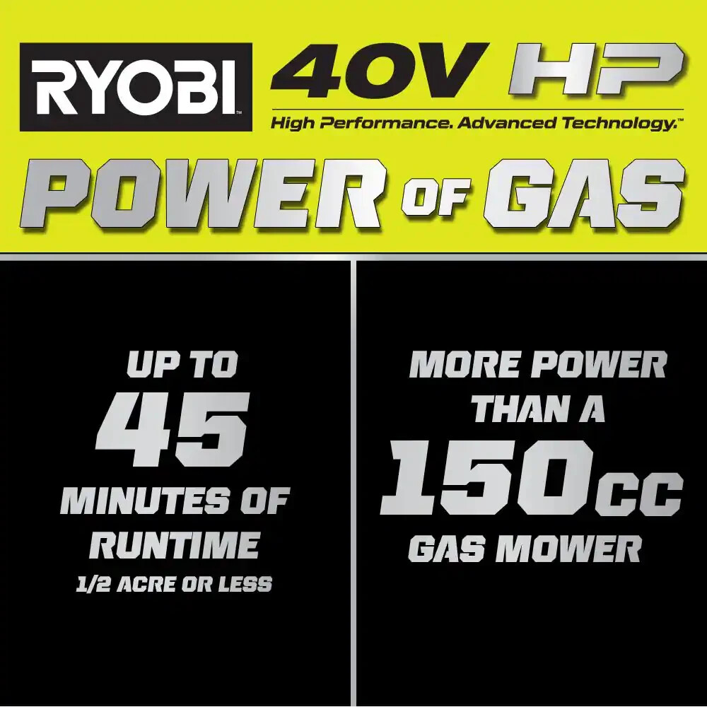 RYOBI 40V HP Brushless 20" Cordless Battery Walk Behind Push Mower ...