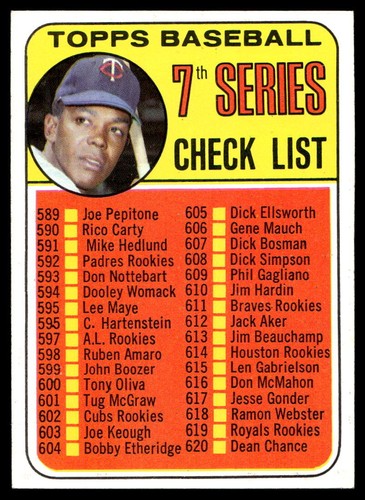 1969 Topps #582 7th Series Unmarked Checklist Tony Oliva Twins NM-MT or ...