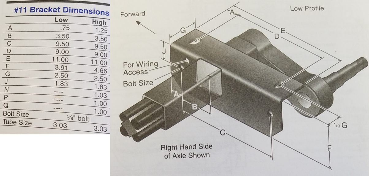 DEXTER Torflex Lift Kit #11 5200# Tandem Axle 2-7/8" Torsion Axle Lift ...