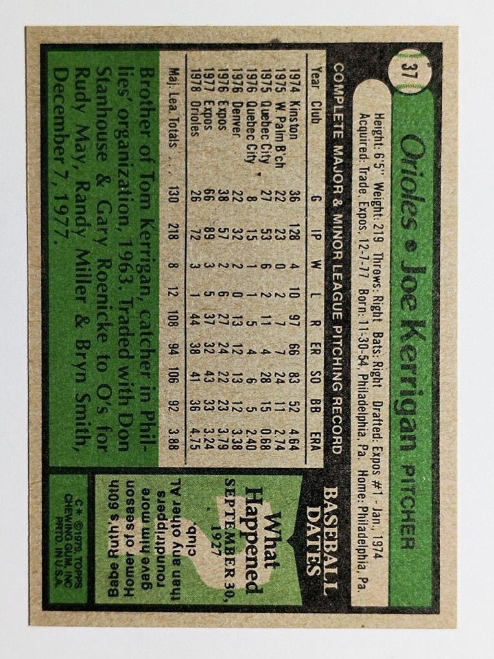 1979 Topps #37 Joe Kerrigan DP (NMMT) | eBay