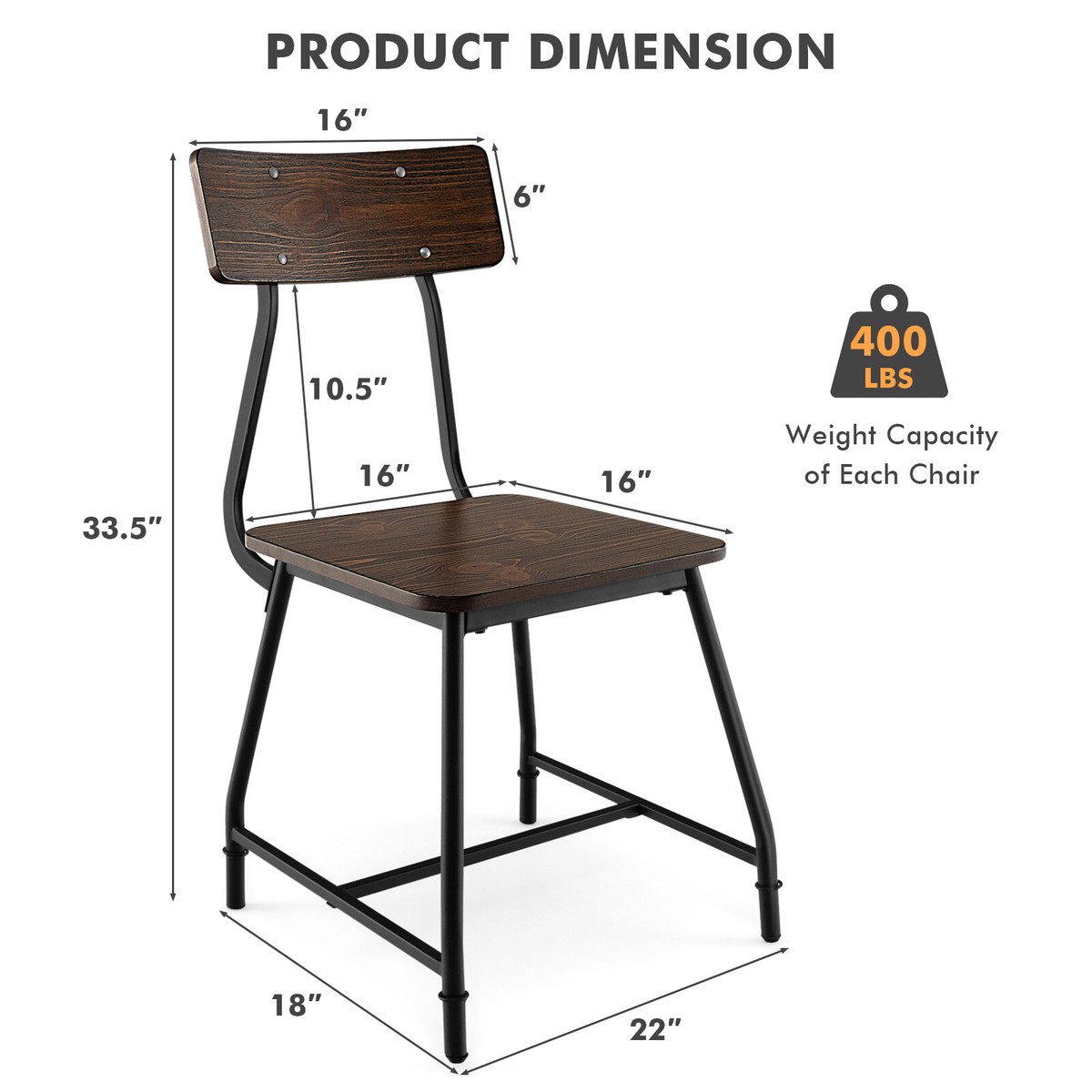 Dining Chair Dimensions Ergonomics