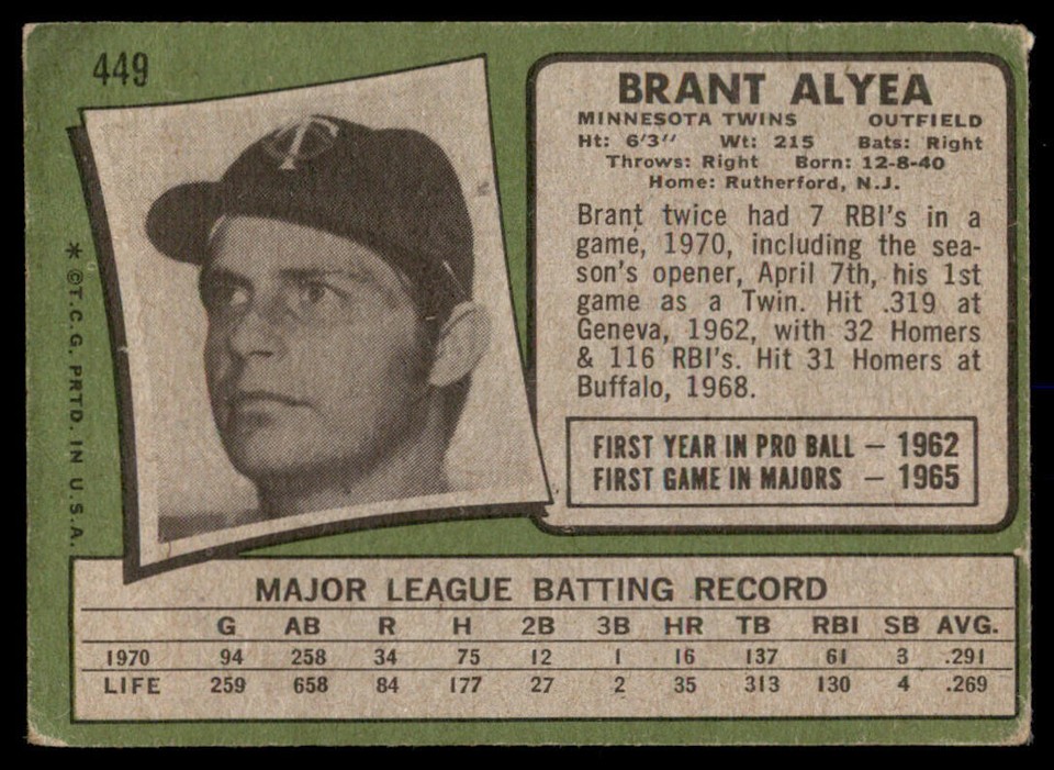 1971 Topps #449 Brant Alyea VG | eBay