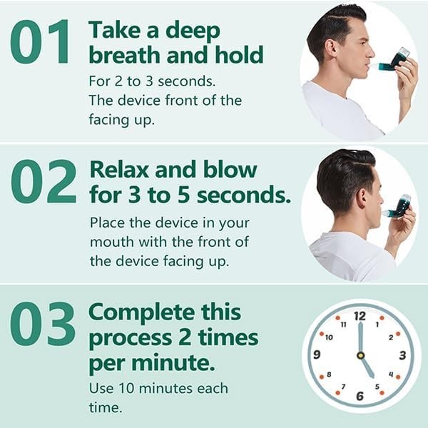 Flutter Valve Breathing Exercise Device for Lungs, Mucus Removal & Lung ...