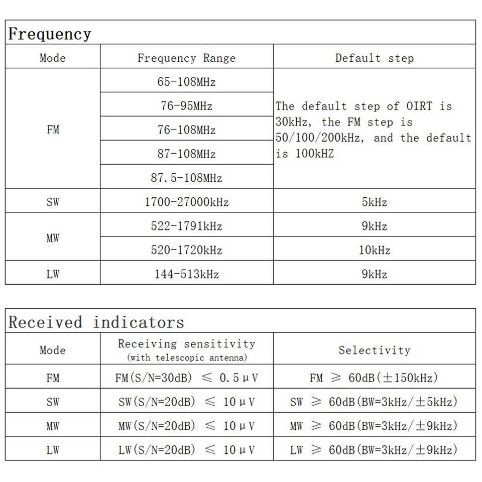 2 4 Inch Touch Screen ATS125 Portable Radio Receiver for Multiple ...