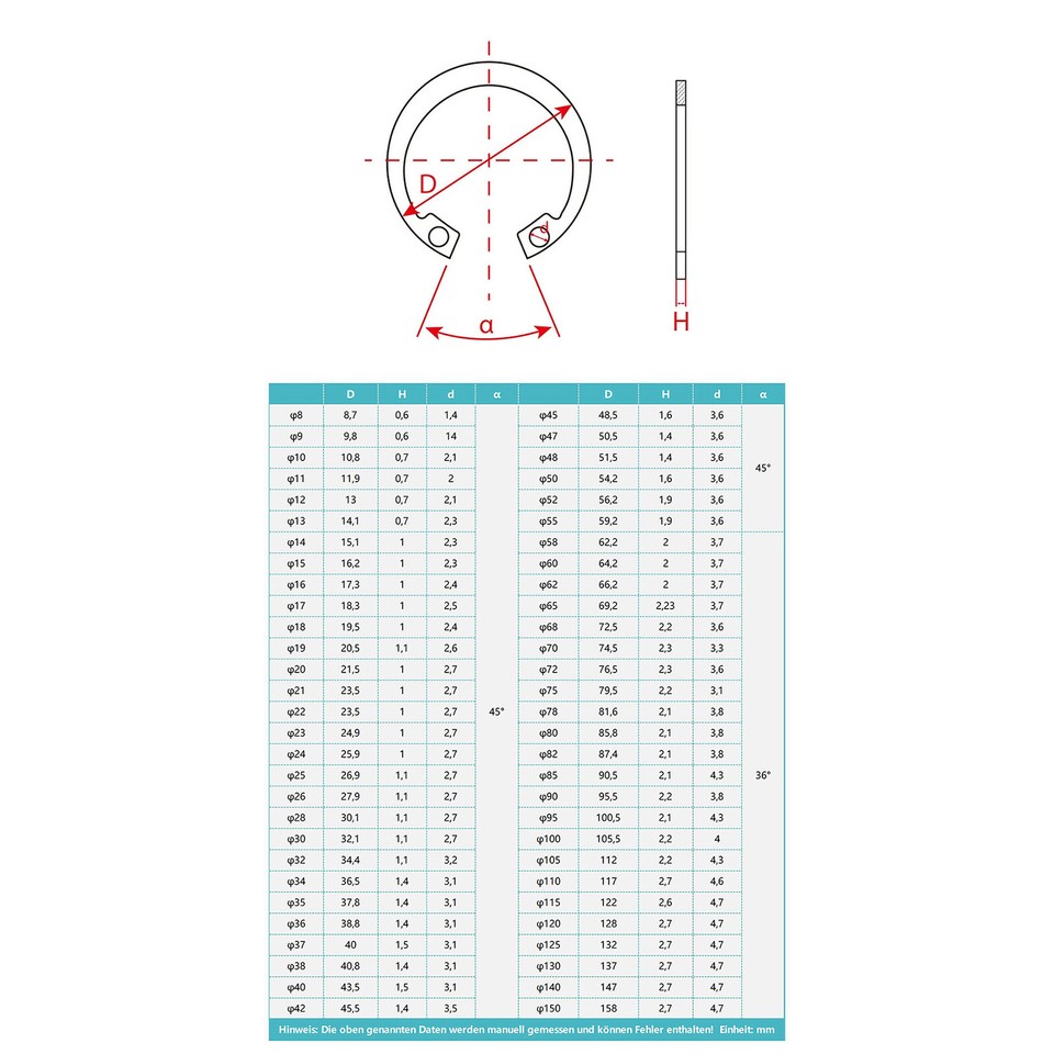A2 Stainless Steel External Circlips Retaining Rings Snap CirClip 6mm to 75mm | eBay
