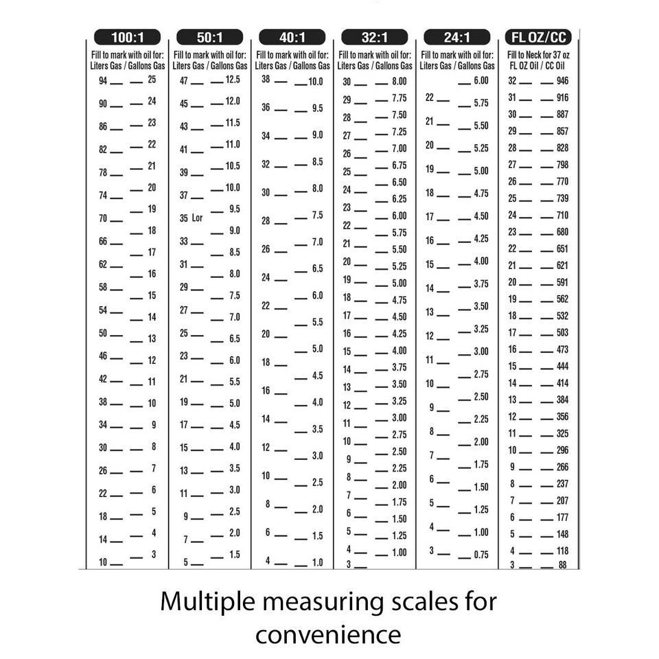MARINE 2-CYCLE OIL MEASURING BOTTLE 32 FL OZ US GALLONS & LITERS FUEL ...