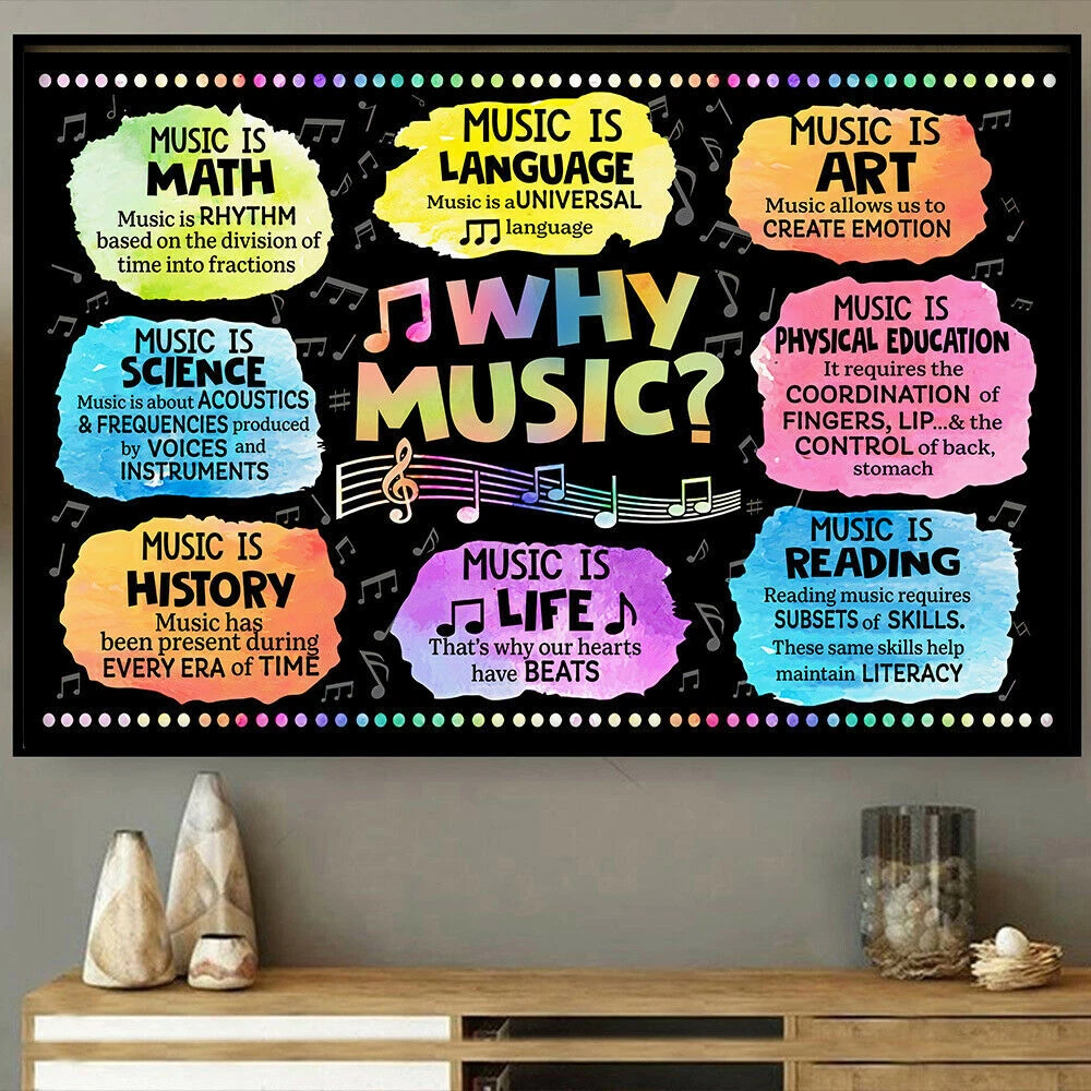 Music Education Posters
