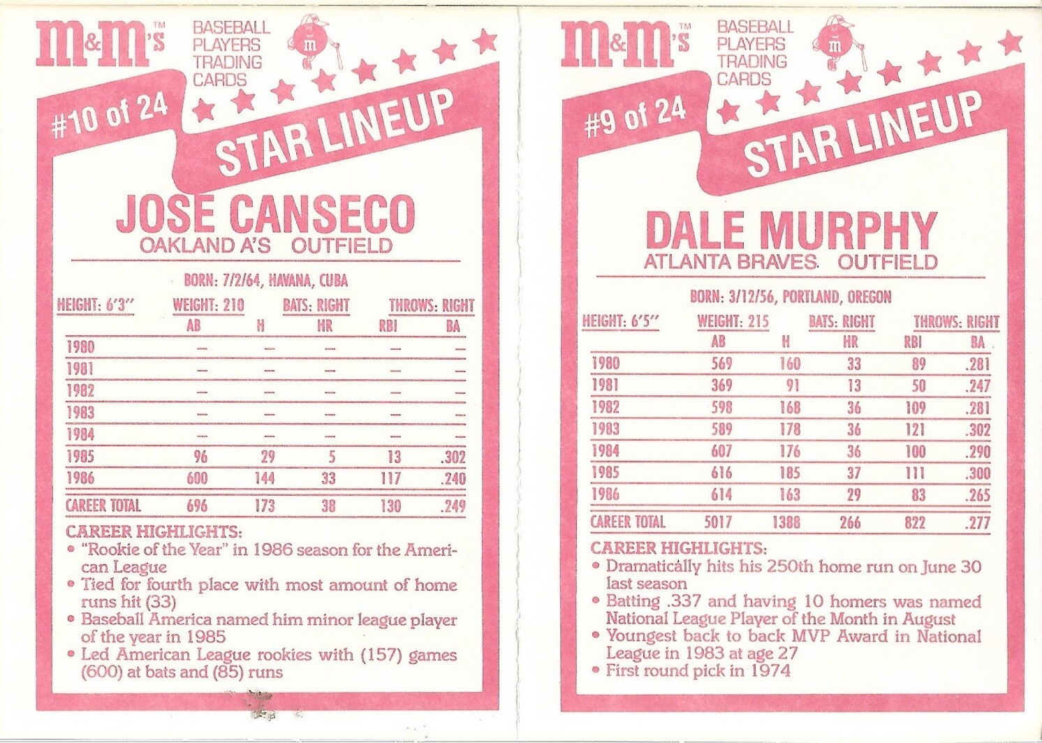 1987 M & M Star Lineup Dale Murphy Jose Canseco 9 10 Of 24 Baseball | eBay