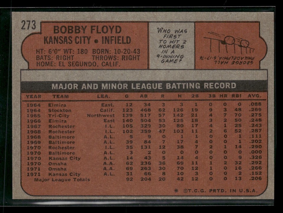 1972 Topps #273 Bobby Floyd Kansas City Royals EX+ to NEAR MINT | eBay