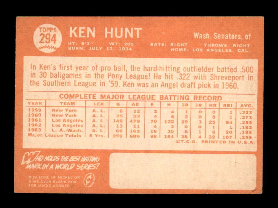 1964 Topps #294 Ken L. Hunt VG/VGEX X2987678 | eBay