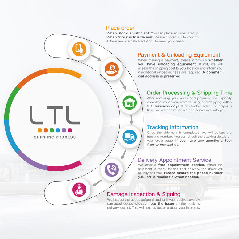 Wolfequip Mini Bucket 4 in 1 Combo Skid Steer Loader 48" Ditch Witch ...