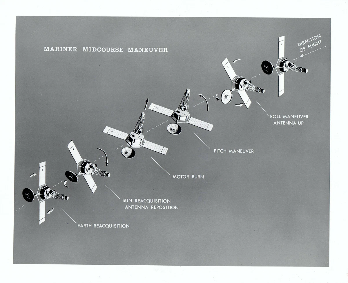 Nasa Mariner Patches
