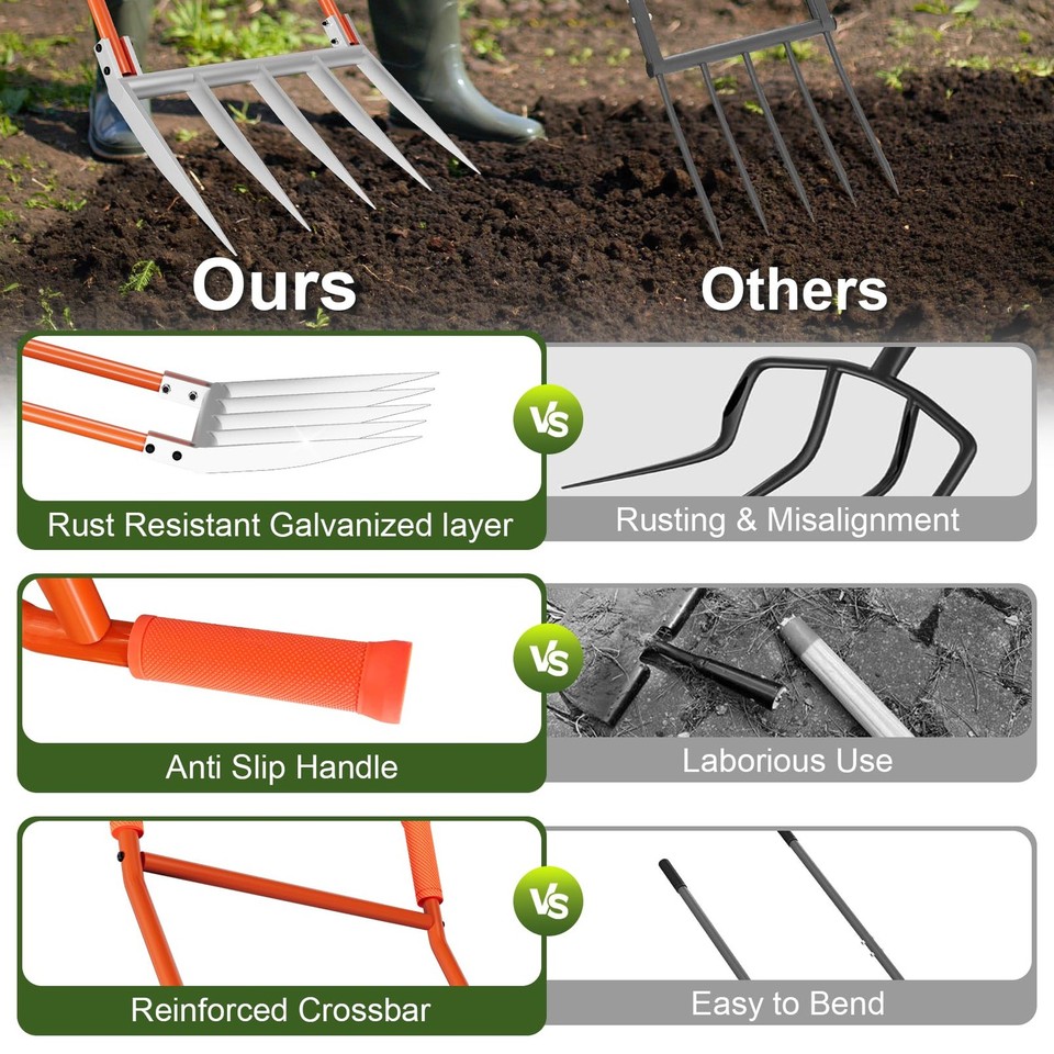 5-Tine Broadfork, 50" Broad Fork Garden Tool Heavy Duty Digging Pitch ...