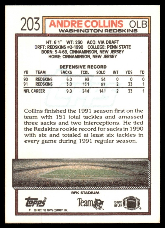 1992 Topps Andre Collins Washington Redskins #203 | eBay