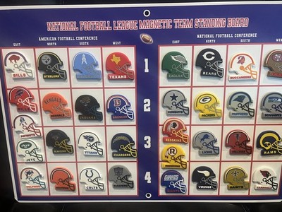 VINTAGE NFL RETRO 70’s/80’s MAGNETIC STANDINGS BOARD 34 RETRO RUBBER ...