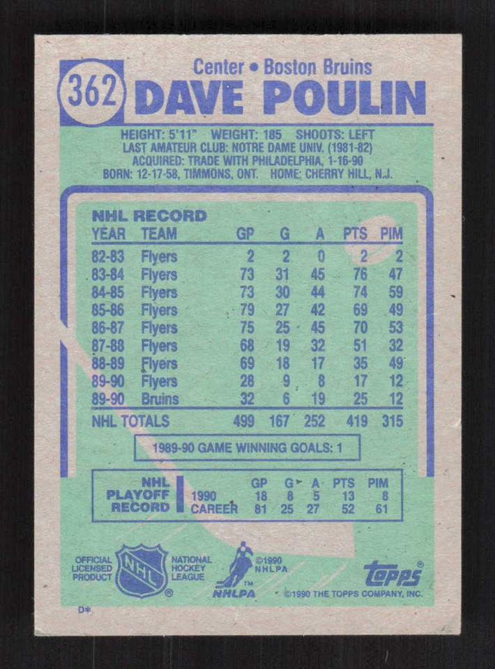 Dave Poulin UER 1990 Topps Boston Bruins #362 | eBay