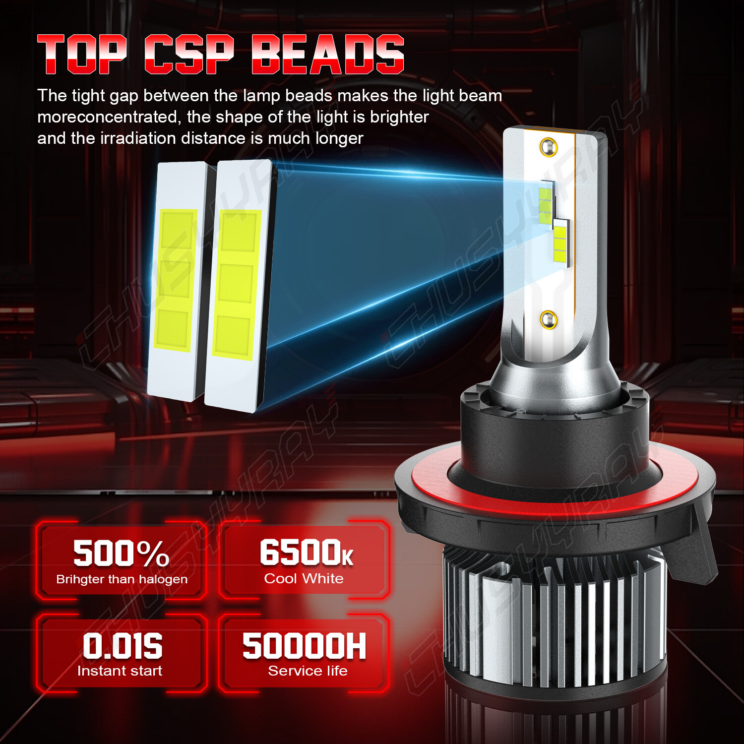 FOR Mini Cooper R56 Clubman R55 6500K LED Headlight High&Low Beam+Fog ...