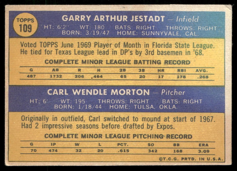 1970 Topps #109 Expos 1970 Rookie Stars (Garry Jestadt / Carl Morton ...