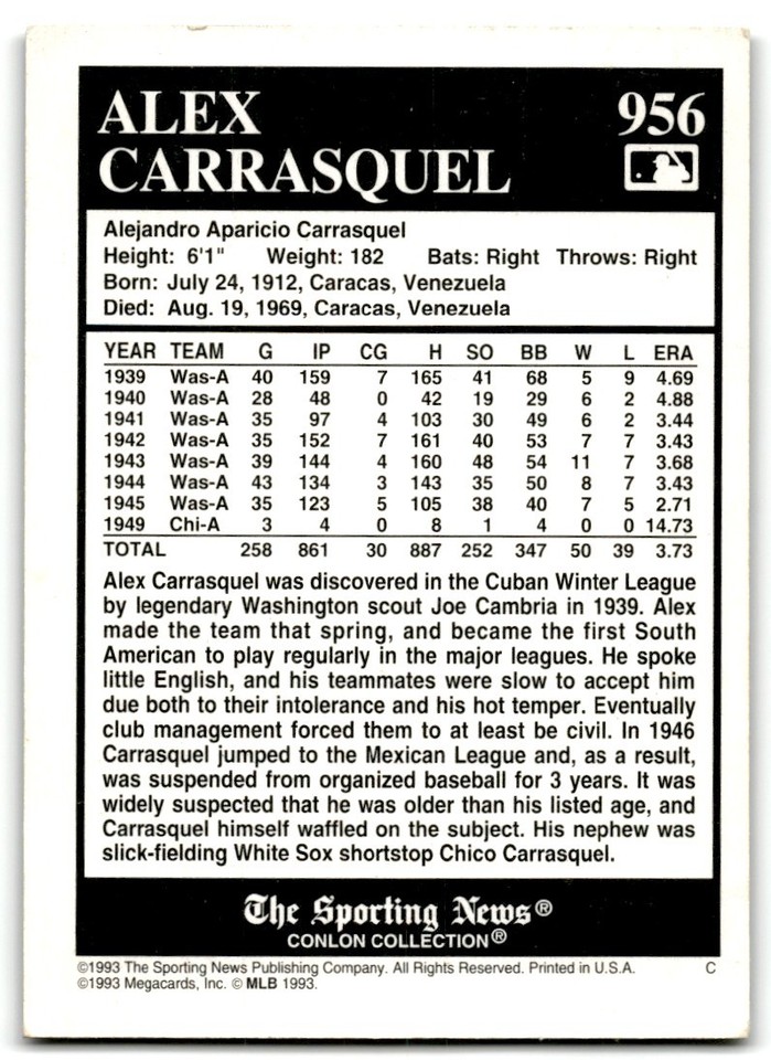 1993 Conlon Collection TSN Alex Carrasquel Washington Senators #956 | eBay