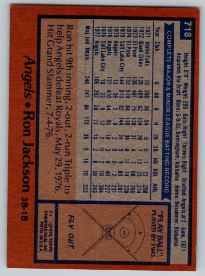 1978 Topps #718 Ron Jackson California Angels | eBay