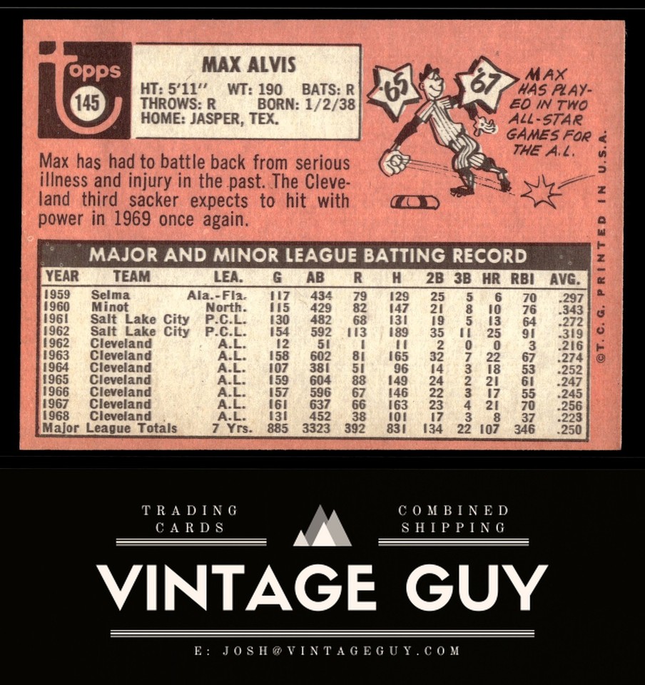 1969 Topps #145 Max Alvis Vintage Cleveland Indians Baseball Card | eBay