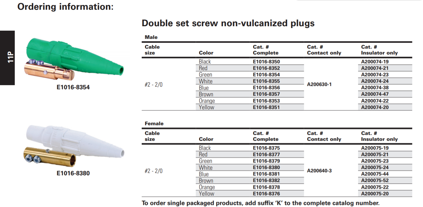 1pcs - COOPER E1016-8377 Cam-Lok J Power Female Plug 235A 600V - RED | eBay