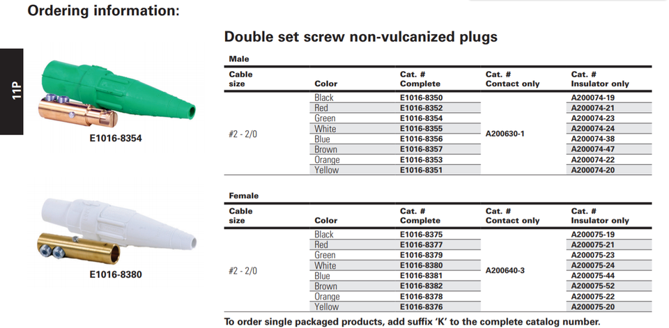 1pcs - COOPER E1016-8350 Cam-Lok J Power Male Plug 300A 600V - BLACK | eBay